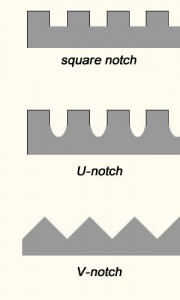 Using the proper trowel